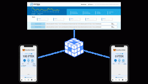 PropTech Smart – Layer-1 blockchain, Web 3.0, Smart Contracts, Artificial Intelligence